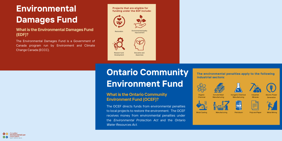 Fact Sheets: Environmental Penalties to Fund Community-Led Projects ...